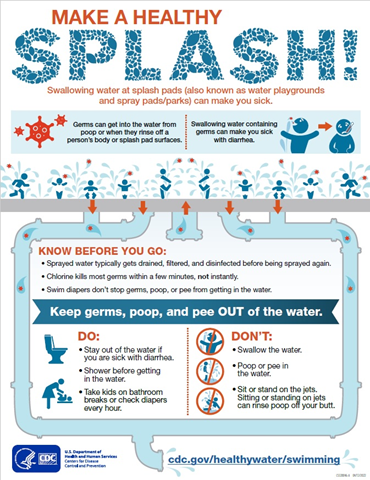 Recreational Water Illnesses | Nevada Public Health