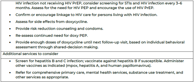 Guidelines on the Use of Doxycycline Postexposure Prophylaxis